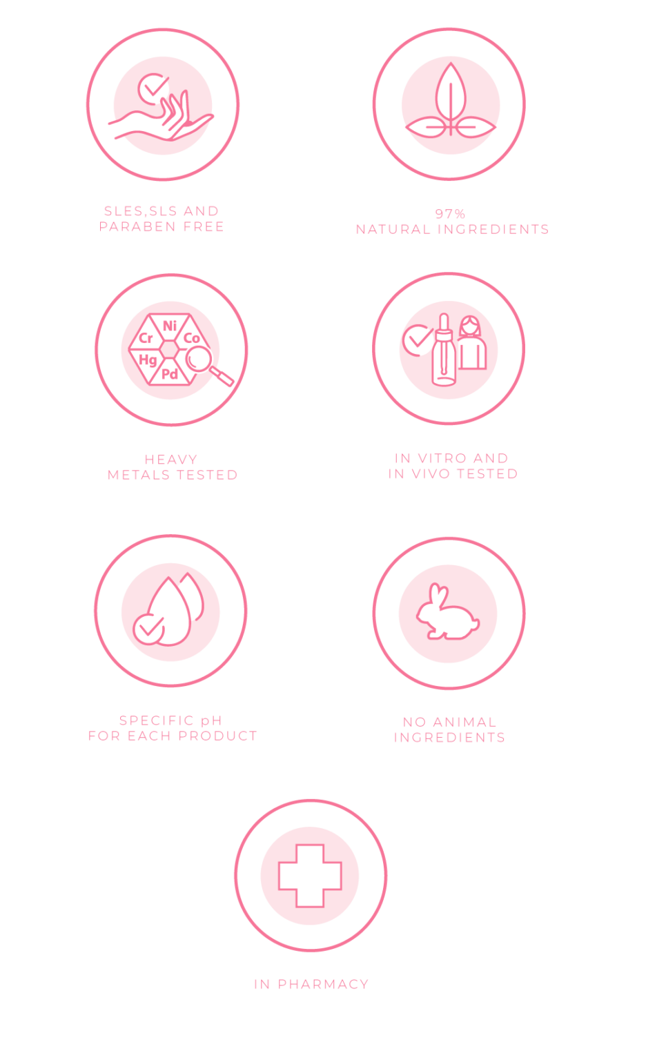 Dermoxen - love yourself, intimately