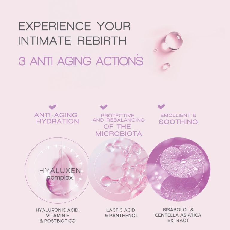 Anti-aging intimate serum - Dermoxen